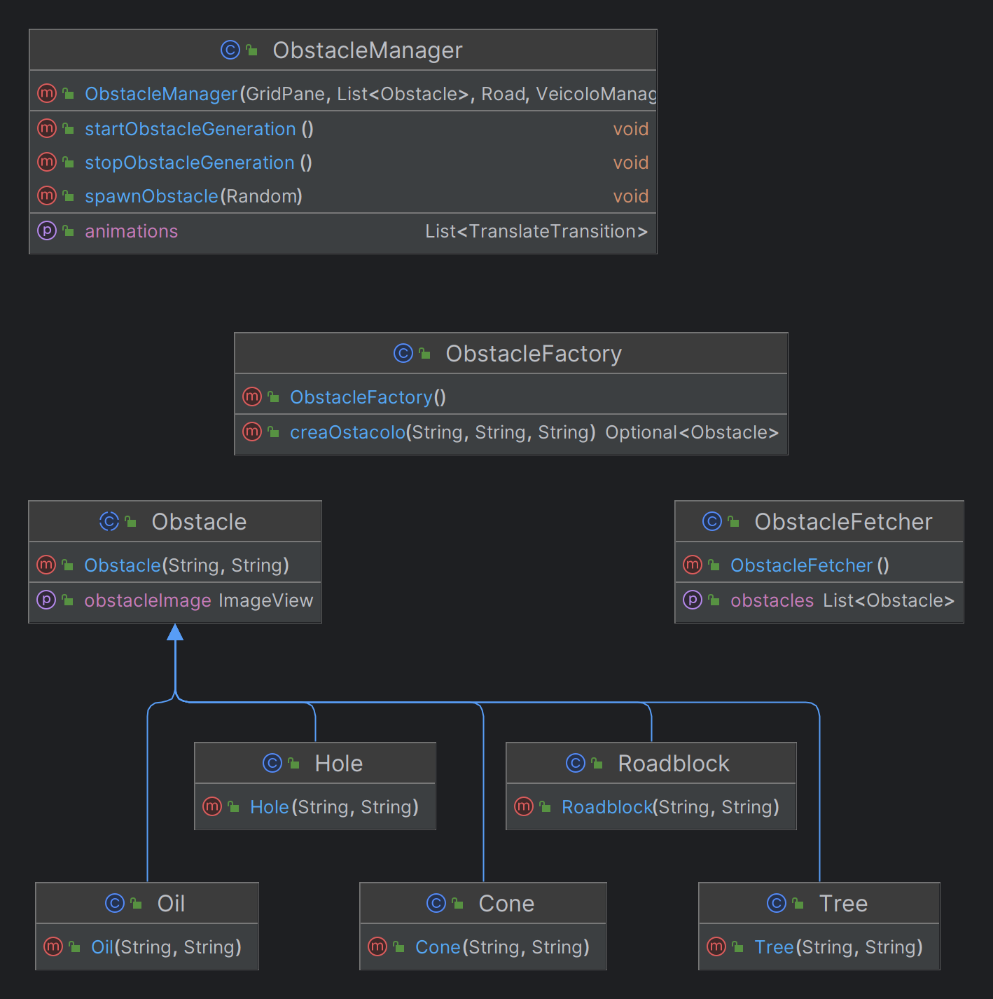 Veicolo Radiocomandato - Veicolo Radiocomandato